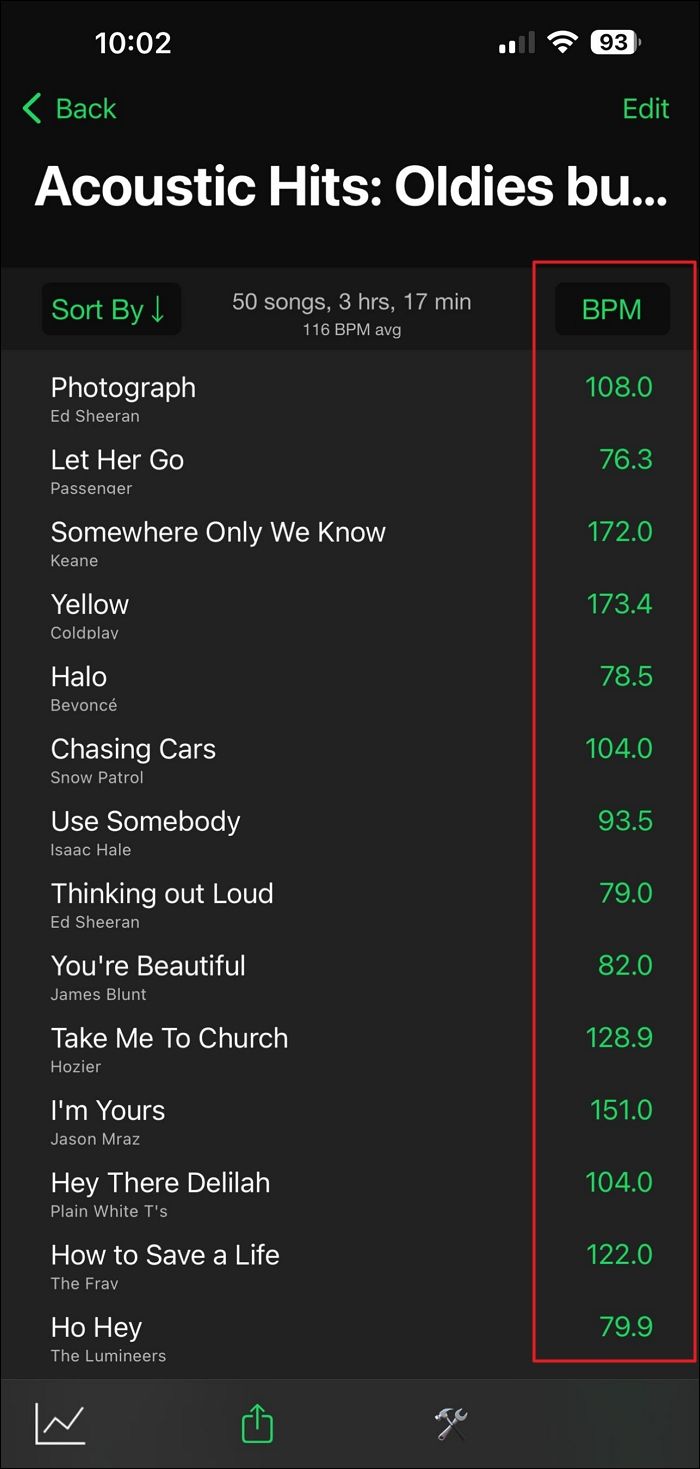 How to Find BPM of Spotify Songs on Windows/Mac/iPhone/Android📚